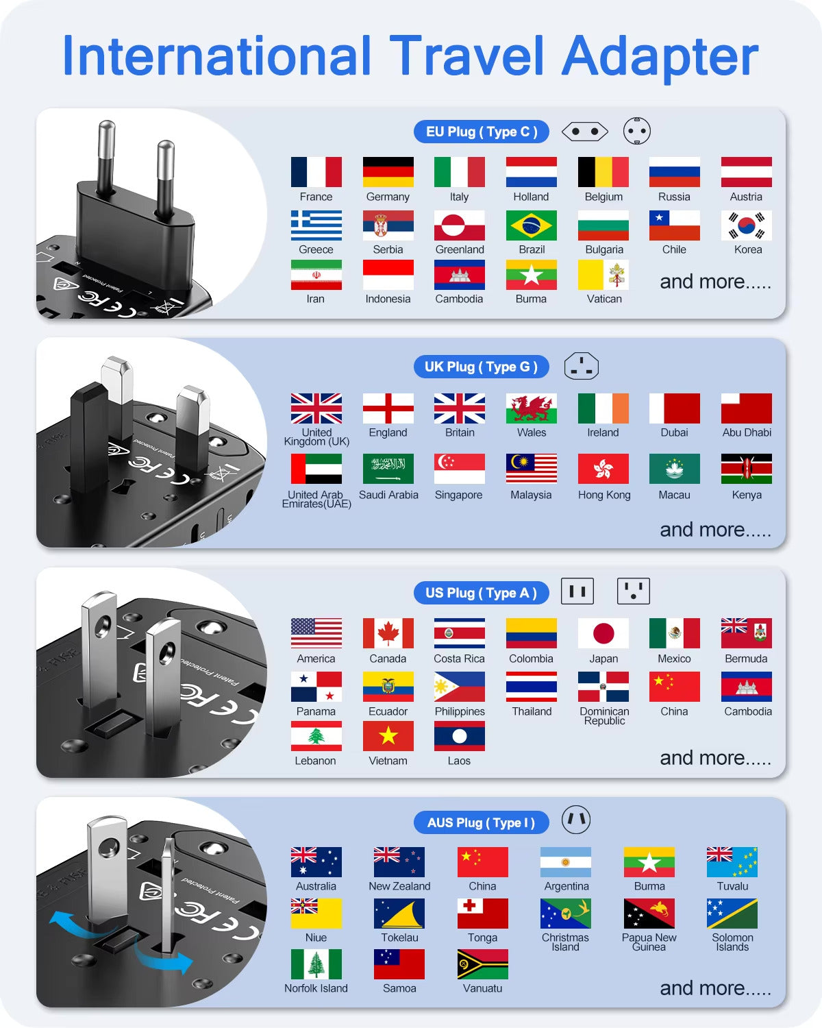 Best Universal Travel Power Adapter US EU UK AU ASIA – About Camping